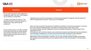 Automation Hub Best Practices - Large Scale Rollouts.pdf