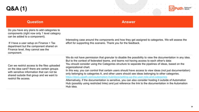 Automation Hub Best Practices - Large Scale Rollouts.pdf