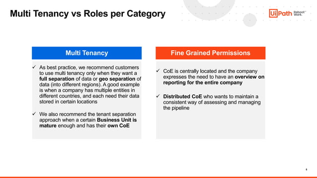 Automation Hub Best Practices - Large Scale Rollouts.pdf