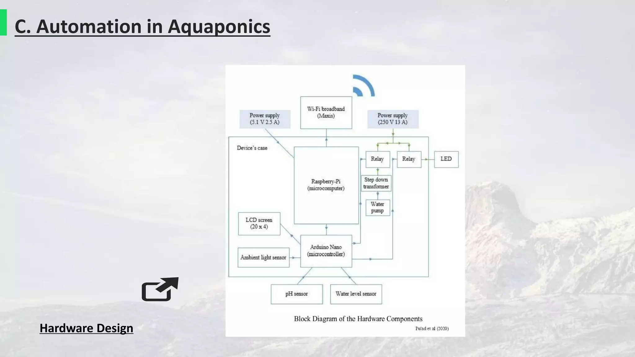 Automation in Aquaculture.pptx