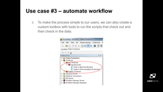 Automation in ArcGIS using Arcpy | PPT