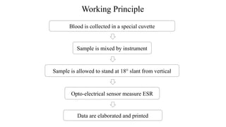 Automation in ESR and Urine analysis.pptx