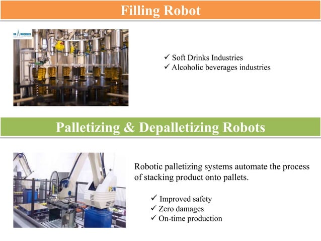 Automation in food industry | PPTX
