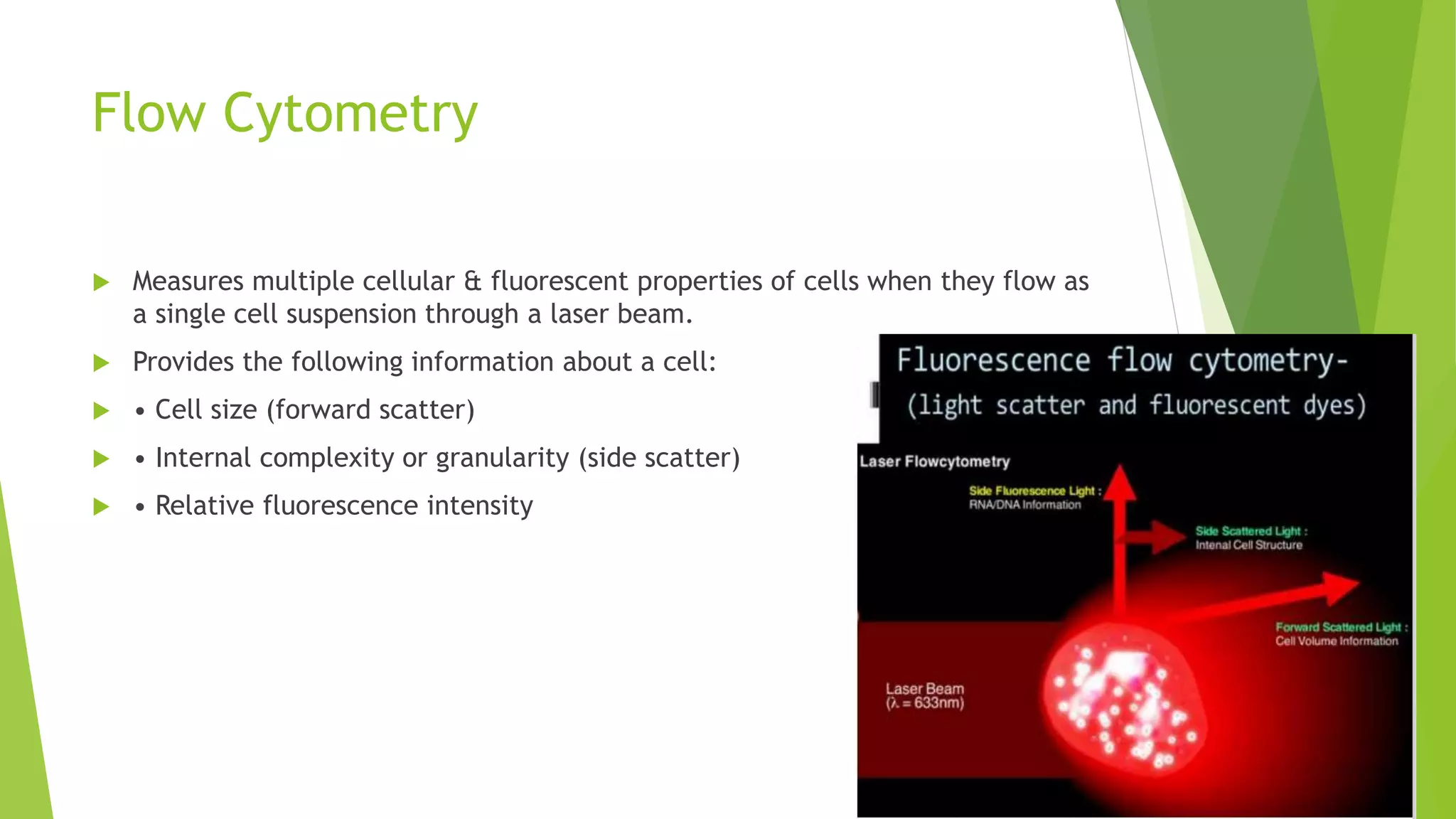 AUTOMATION IN HEMATOLOGY | PPTX
