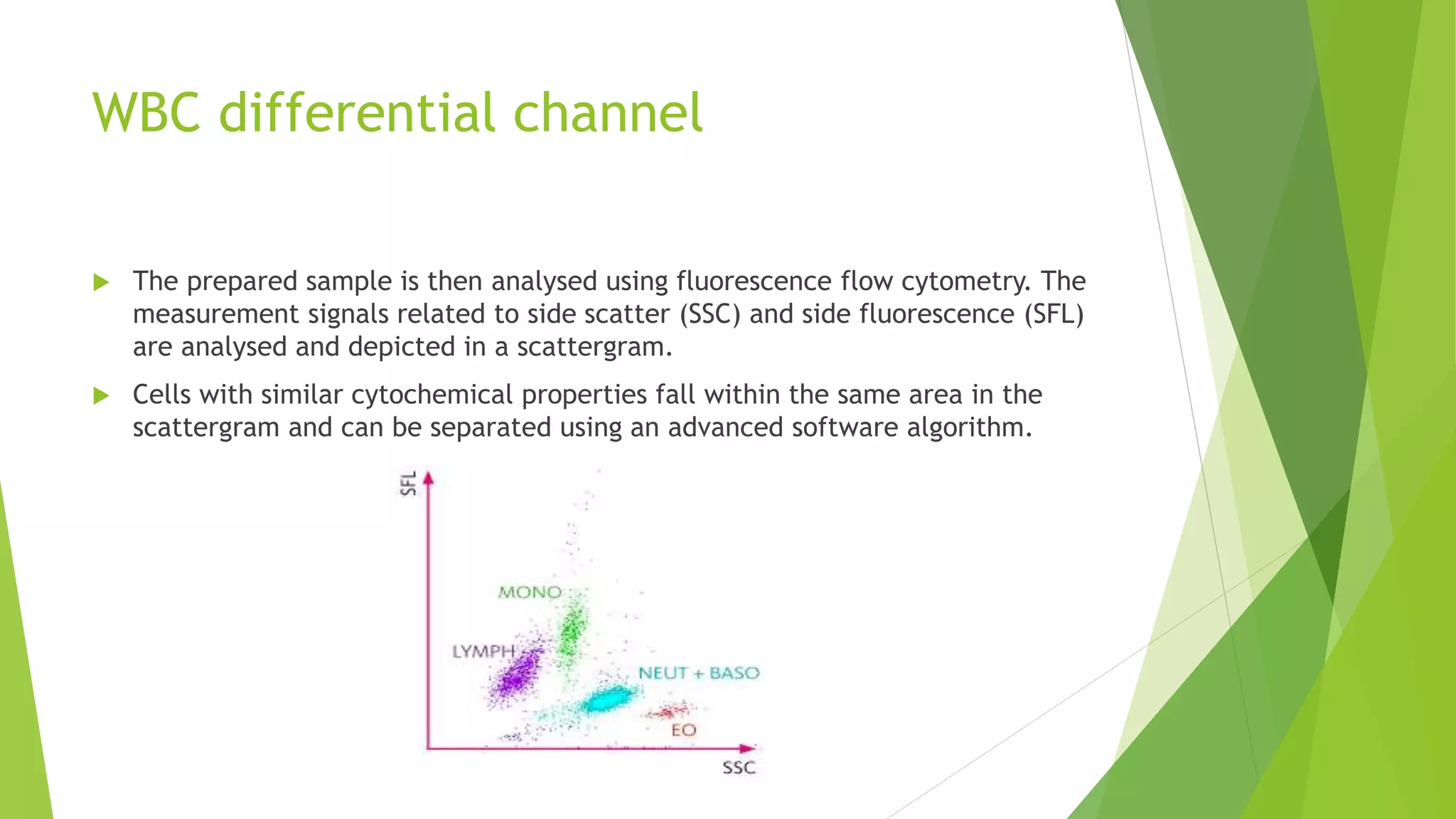 AUTOMATION IN HEMATOLOGY | PPTX