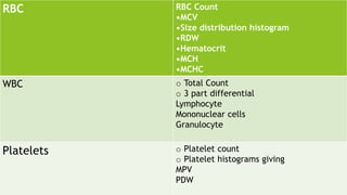 AUTOMATION IN HEMATOLOGY | PPTX