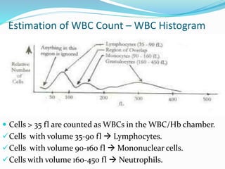 Automation in Hematology part 2 | PPTX