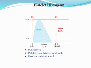 Automation in Hematology part 2 | PPTX