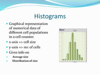 Automation in Hematology part 2 | PPTX