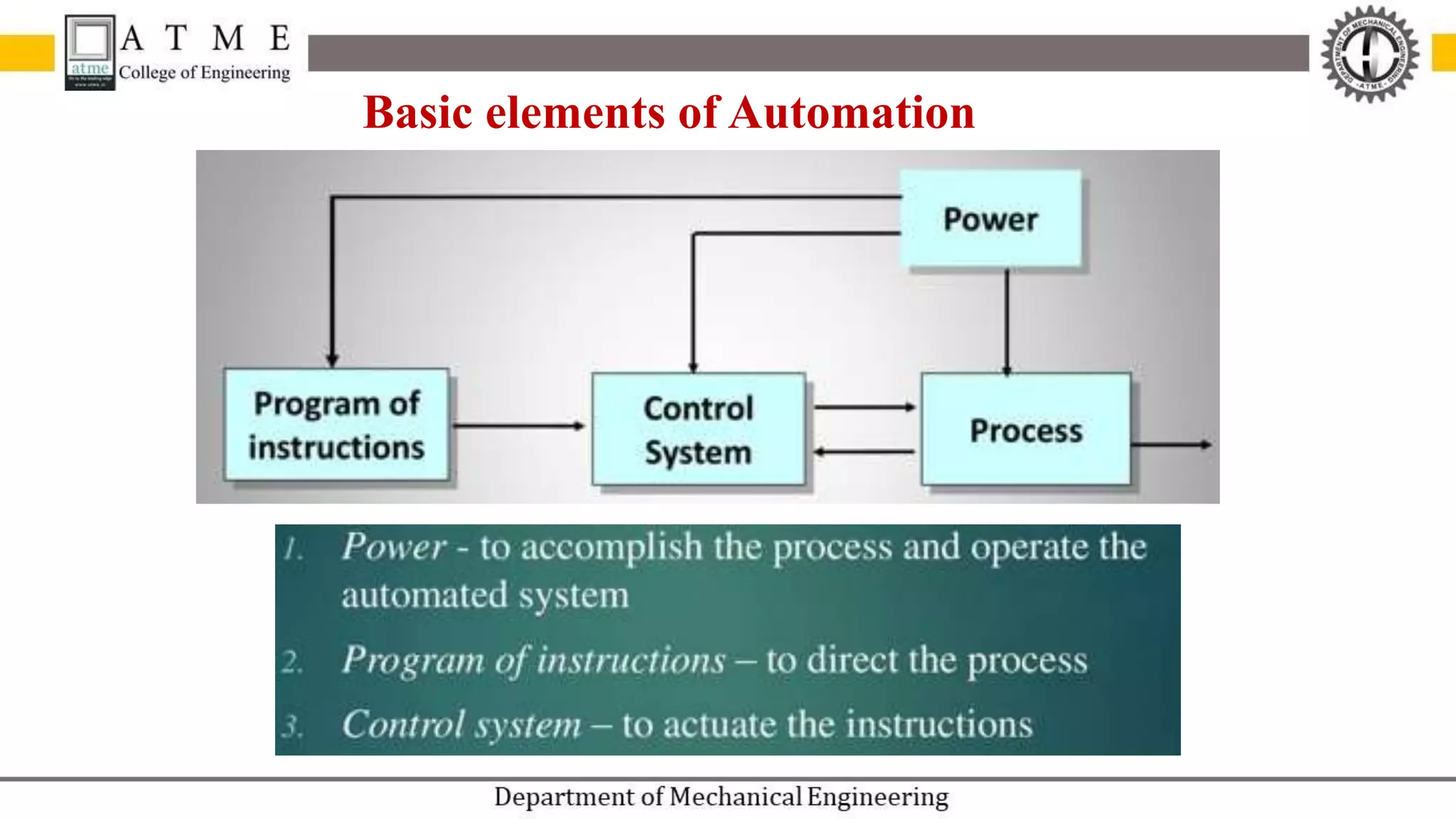 Automation in industry PPT.pptx