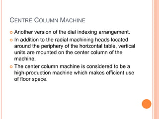 Automation in machining operations | PPTX