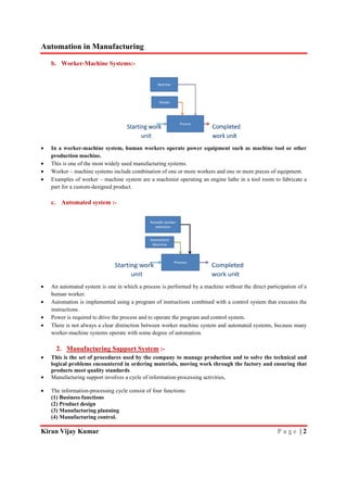 Automation in manufacturing five unit vtu, mechanical engineering notes ...