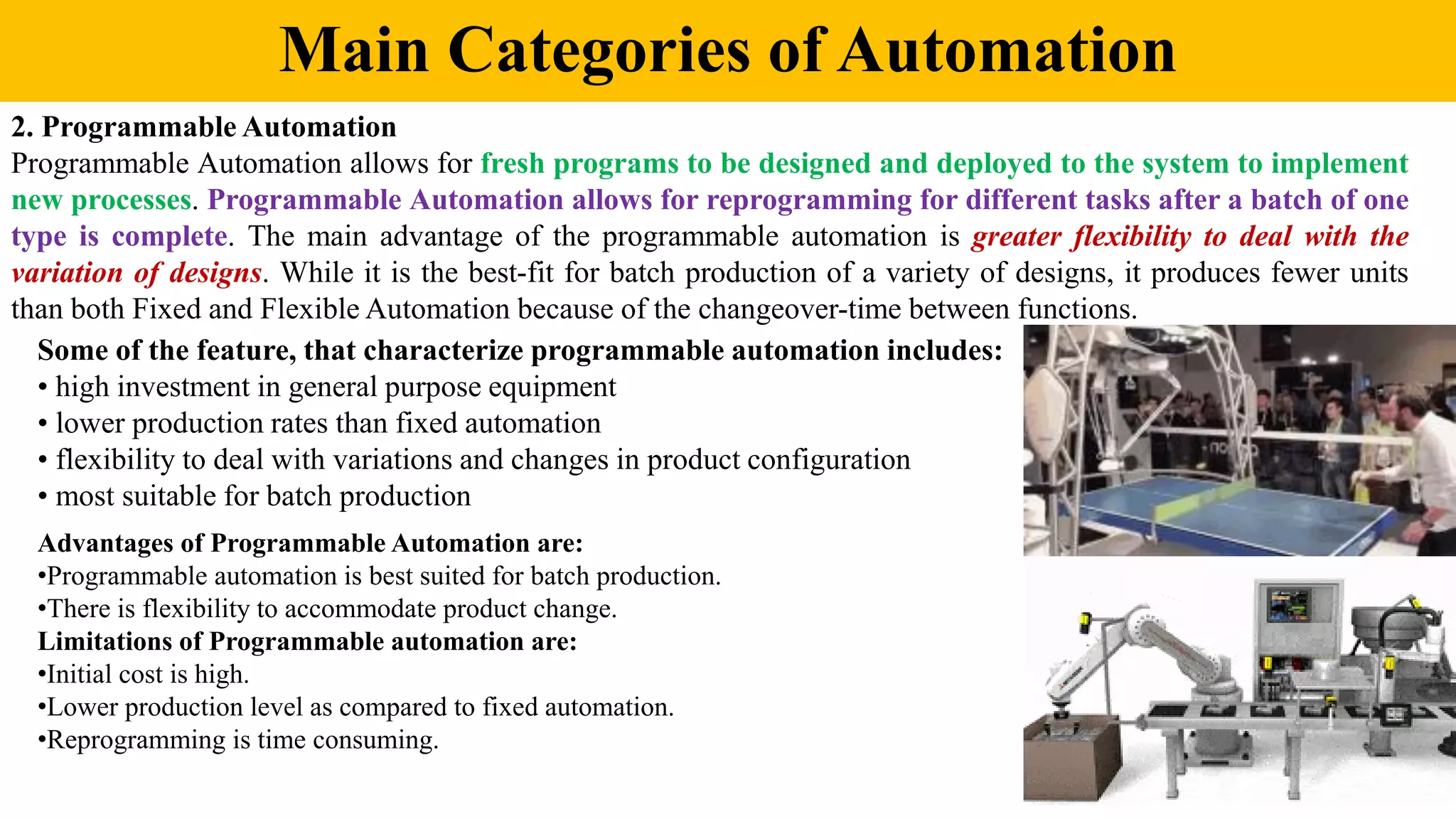 Automation in Manufacturing (Unit-1) by Varun Pratap Singh.pdf