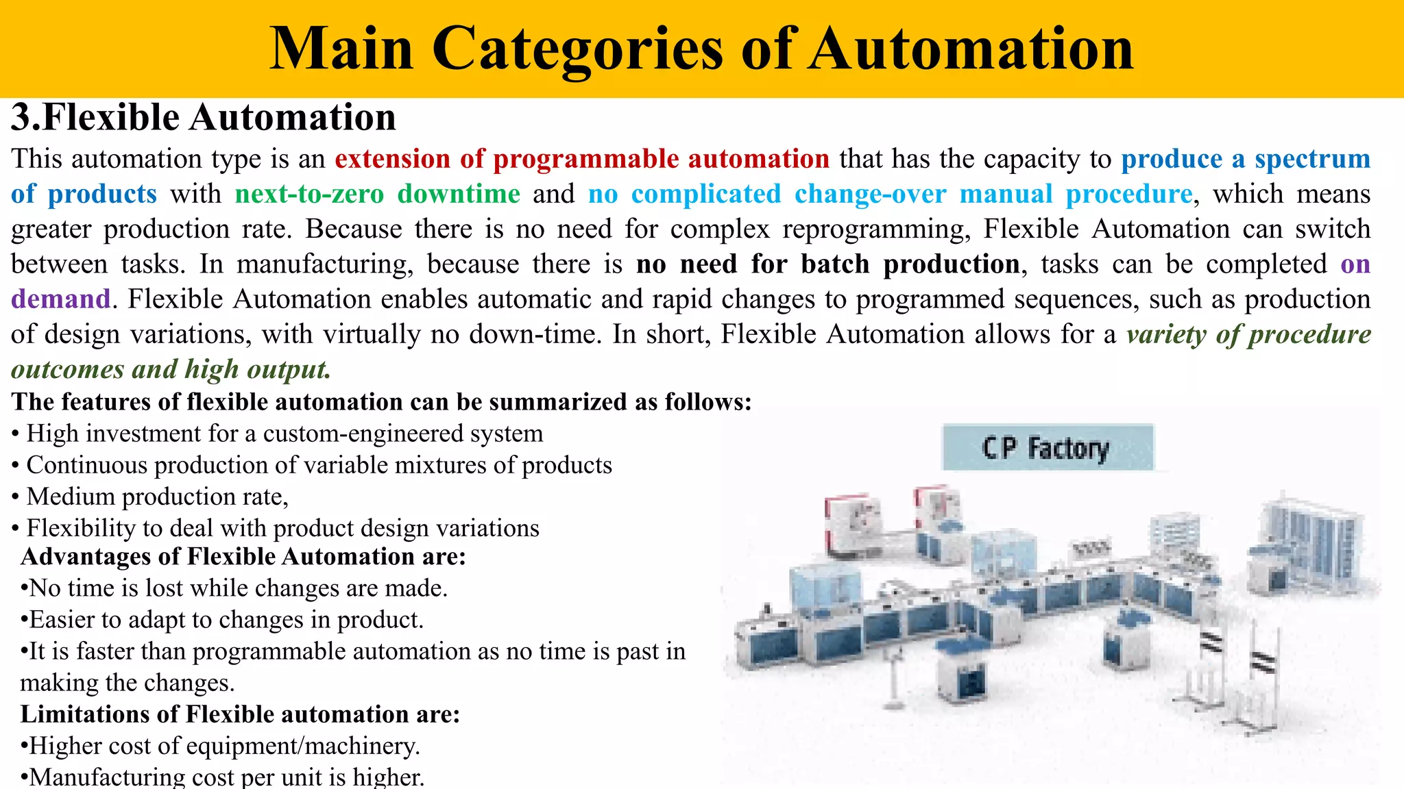Automation in Manufacturing (Unit-1) by Varun Pratap Singh.pdf