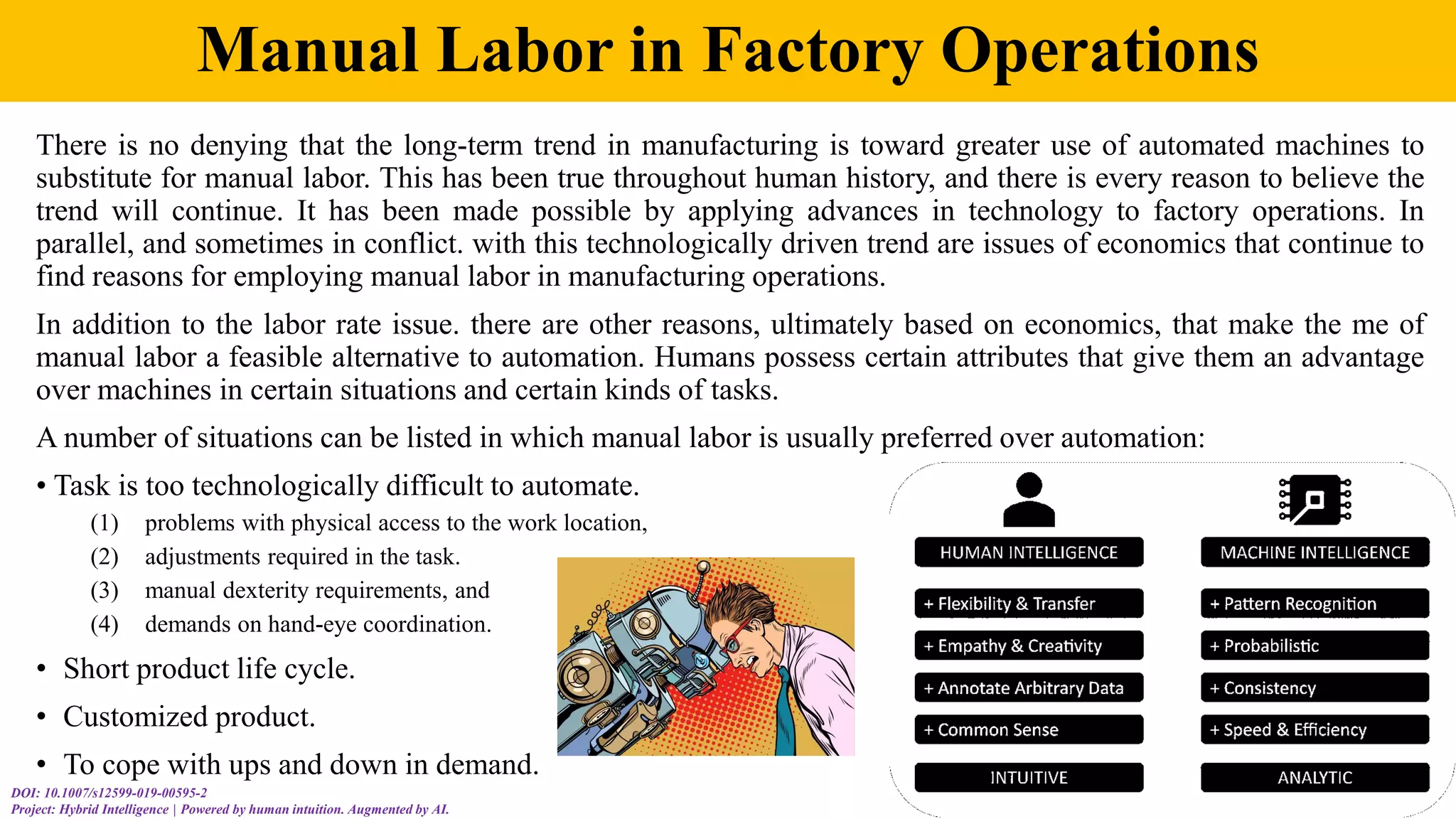 Automation in Manufacturing (Unit-1) by Varun Pratap Singh.pdf