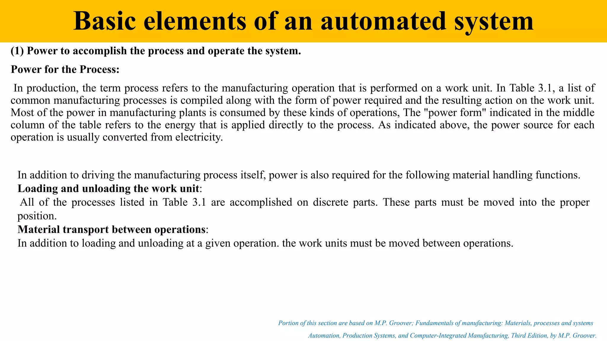 Automation in Manufacturing (Unit-2) by Varun Pratap Singh | PDF