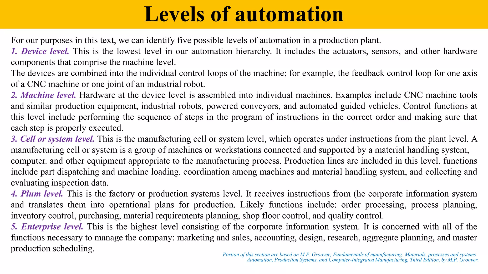 Automation in Manufacturing (Unit-2) by Varun Pratap Singh | PDF