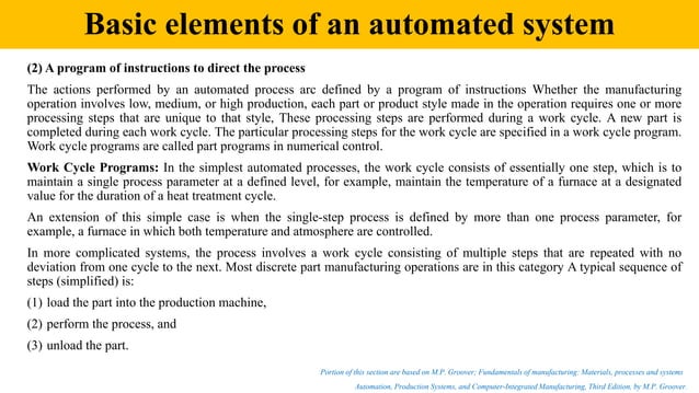 Automation in Manufacturing (Unit-2) by Varun Pratap Singh | PDF | Computing | Technology ...