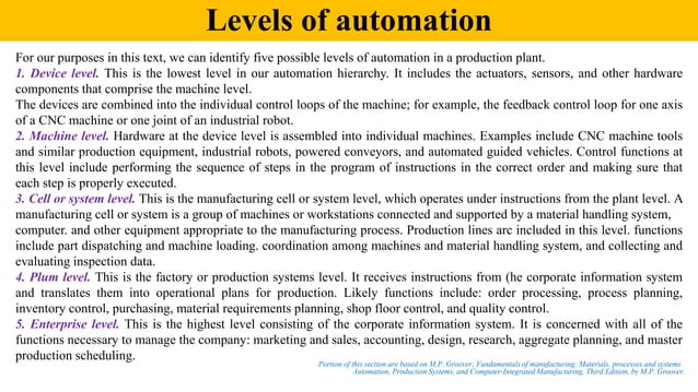 Automation in Manufacturing (Unit-2) by Varun Pratap Singh | PDF | Computing | Technology ...