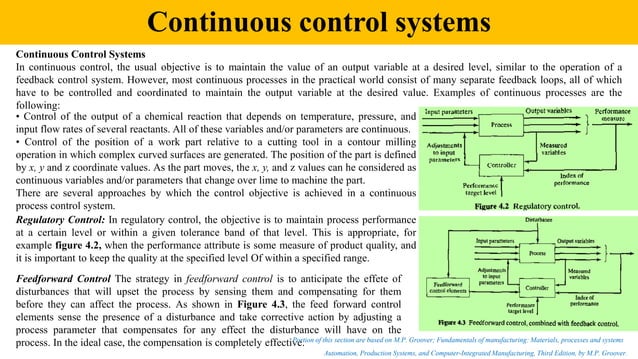 Automation in Manufacturing (Unit-2) by Varun Pratap Singh | PDF | Computing | Technology ...