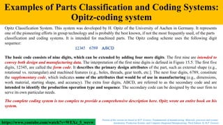 Automation in Manufacturing (Unit-5) by Varun Pratap Singh.pdf