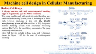 Automation in Manufacturing (Unit-5) by Varun Pratap Singh.pdf
