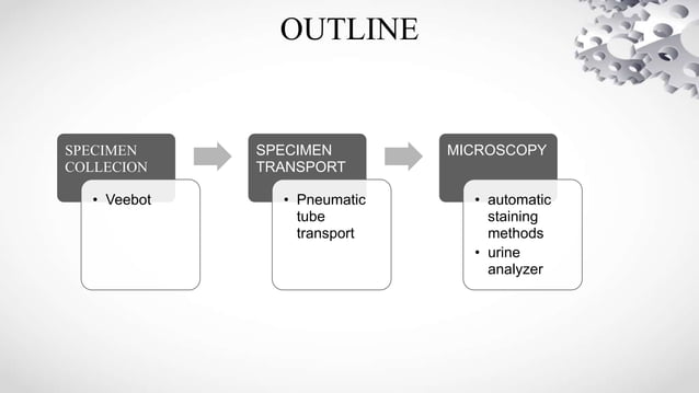 AUTOMATION IN MICROBIOLOGY | PPTX | Chemistry | Science