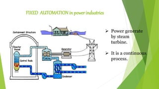 Automation in power industries | PPT
