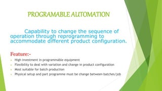 Automation in power industries | PPT
