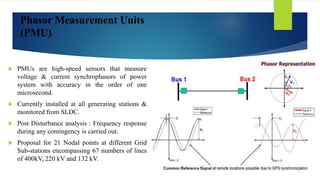 Automation in Power Sector-Dr.Priyabrata Patnaik,OERC.ppt