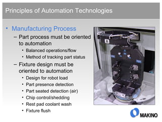 Machining Automation and Integration to the Max | PPT | Operating Systems | Computer Software ...