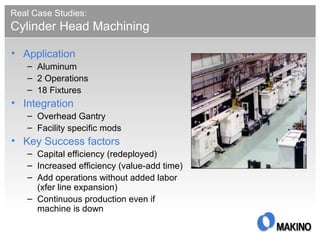 Machining Automation and Integration to the Max | PPT | Operating ...