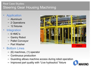 Machining Automation and Integration to the Max | PPT | Operating Systems | Computer Software ...