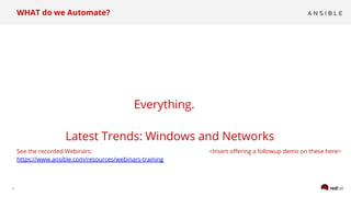Automation Integration Ansible | PPT
