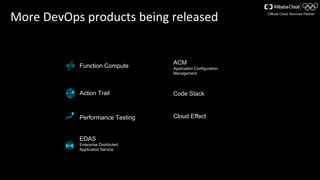 Asif Malik - Developer Lifecycle Automation in the Cloud | PPTX