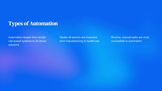 Automation in the Workplace | PPT