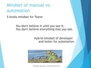 Automation testing introduction for FujiNet | PPT
