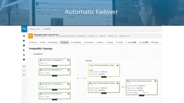 Webinar Slides How To Automate And Manage Postgresql With Clustercontrol