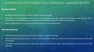 Automation of aggregate reports_SWOT analysis_Aditi_14Feb2023.pdf