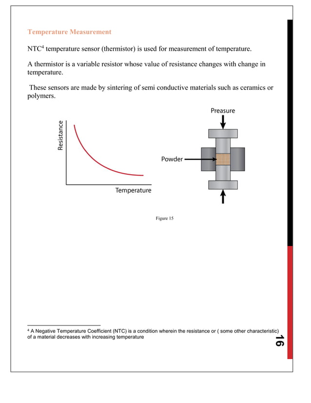 Supervisory Control and Data Acquisition (SCADA) system for Greenhouse Farm with I.o.T ...