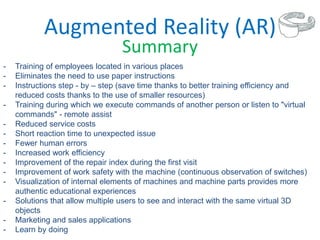 Automation of Designing Process - Augmented Reality (AR) | PPT