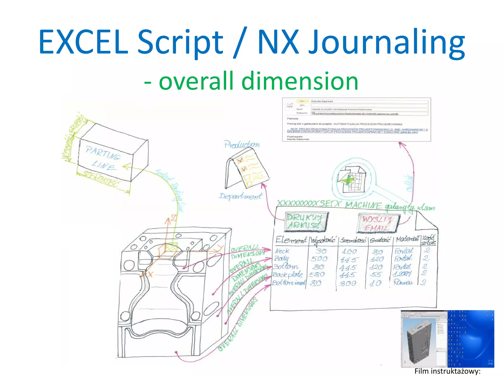 Automation of Designing Process - NX CAD software | PDF