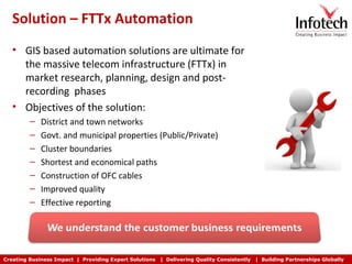 Automation of GIS for FTTx Networks | PPS