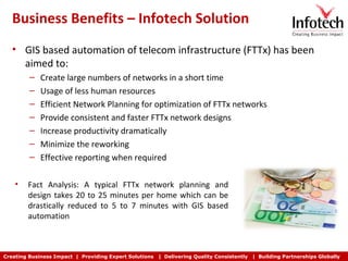 Automation of GIS for FTTx Networks | PPS
