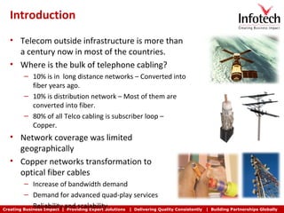 Automation of GIS for FTTx Networks | PPS
