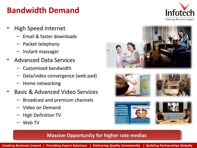 Automation of GIS for FTTx Networks | PPS | Computer Networking | Computing