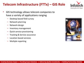Automation of GIS for FTTx Networks | PPS