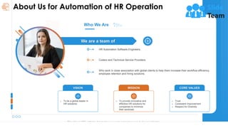 Automation Of HR Operation Proposal PowerPoint Presentation Slides | PDF