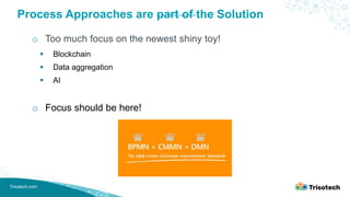 Automation of Loan Origination using Process and Decision Services | PPTX