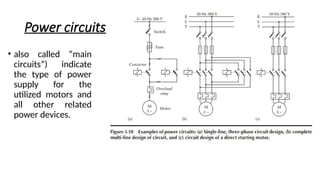 Automation of Mechanical System (Introduction).pptx